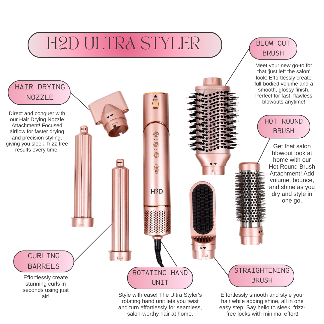 H2D Hair Care | Australia's best Straightening Irons | Curling Wands